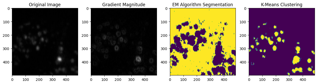 【ML\CV\segmentation】EM算法&CRF模型在图像分割领域中的应用 || 学习笔记_em算法在图像处理-CSDN博客