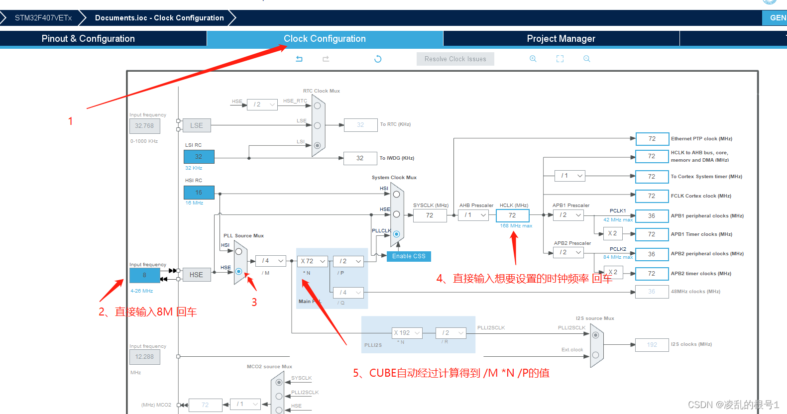 Stm32f4系统时钟配置 标准固件库stm32f4标准库配置时钟 Csdn博客