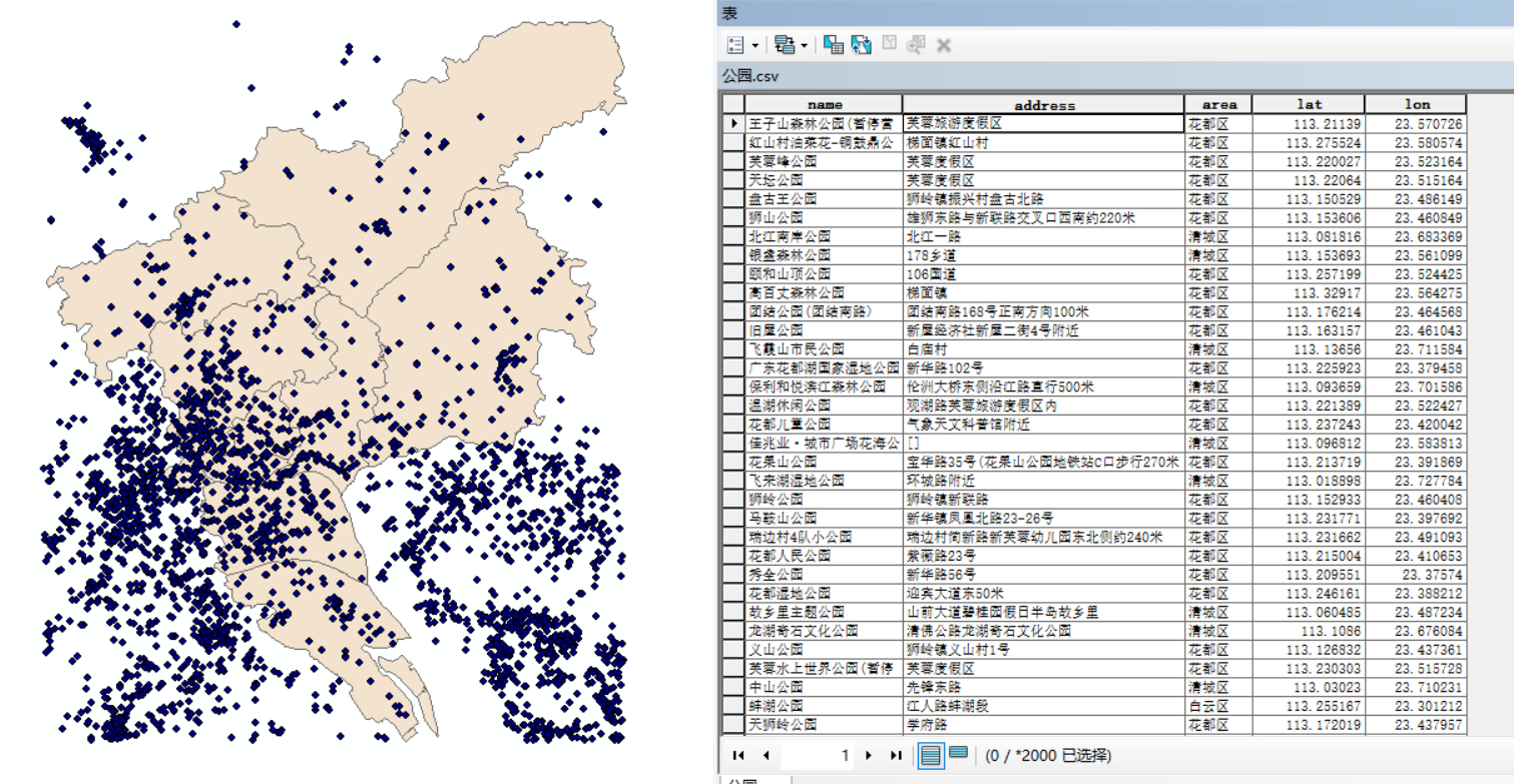 高德poi获取之矩形搜索法(冲出900条限制)_检索某一个poi的地点信息 有数量限制不-CSDN博客