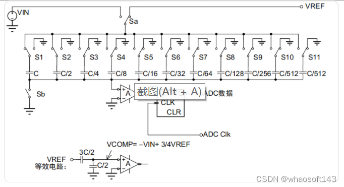 嵌入式分享合集159_borrstf-CSDN博客