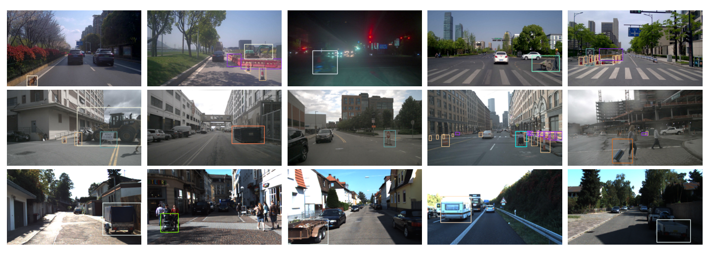 自动驾驶论文研读coda A Real World Road Corner Case Dataset For Object Detection In Autonomous Driving