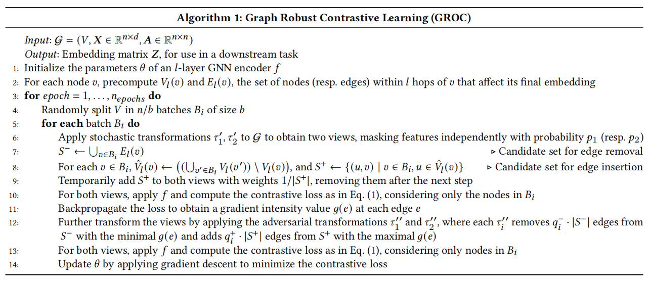 【论文阅读】GROC：Towards Robust Graph Contrastive Learning-CSDN博客