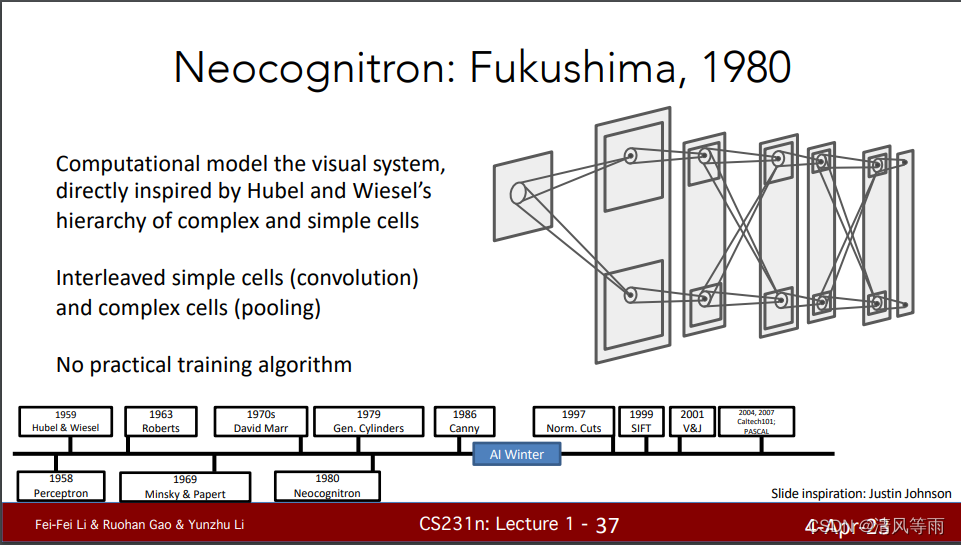 cs231n 2023春季课程理解——lecture_1_李飞飞 cs231有没有2023季-CSDN博客