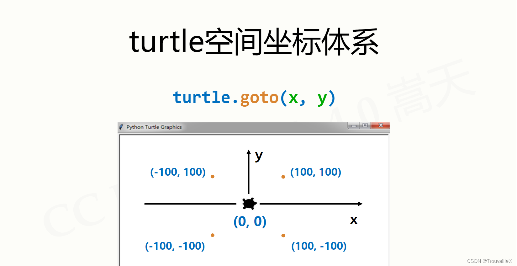 第二周 Turtle库的使用_rgb小数数值-CSDN博客