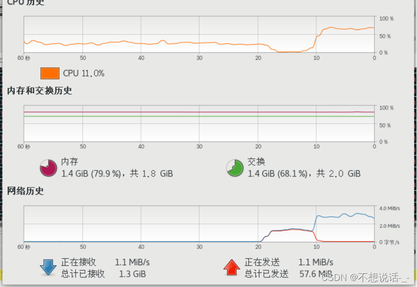 入侵检测与防御——kali+CentOS 7+apache2+php5.4+mariadb_kali linux 入侵检测-CSDN博客