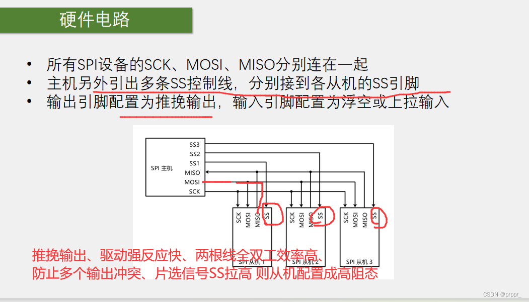 STM32 ---- 03 再次学习C8T6加深理解_stm32禁止编译器优化-CSDN博客