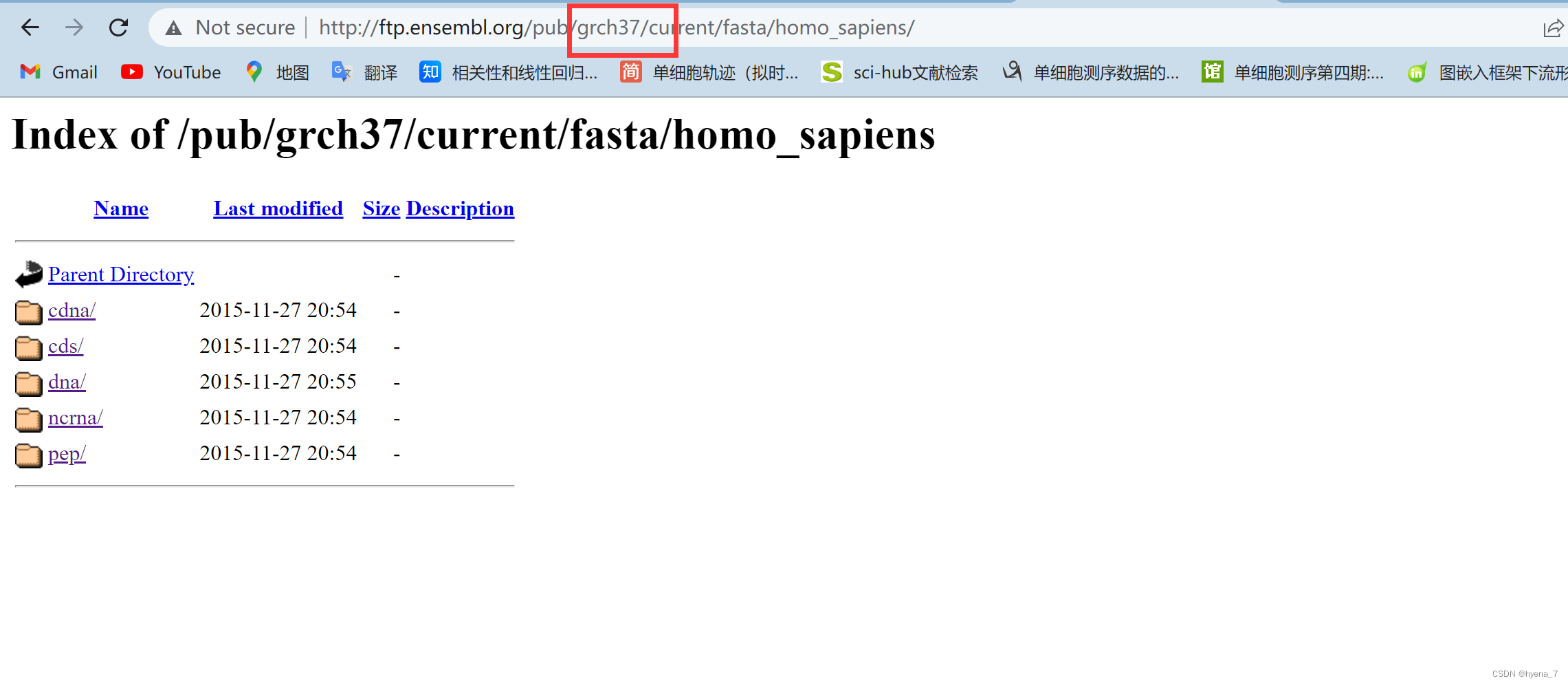 如何下载Homo_sapiens.GRCh38.100.gtf.gz和Homo_sapiens.GRCh37.87.gtf.gz参考基因组注释文件_ensemble数据库grch37-CSDN博客