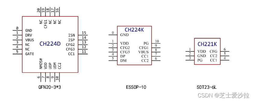 筋膜枪Type-C快充取电(PD受电）方案_pd受电芯片_芝士爱沙拉的博客-CSDN博客
