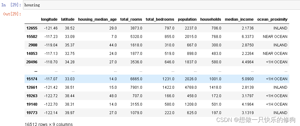【机器学习实战】对加州住房价格数据集进行数据清洗1以加州房产数据为例对数据进行初步分析和可视化 2数据清洗和数据预处理 3模 Csdn博客