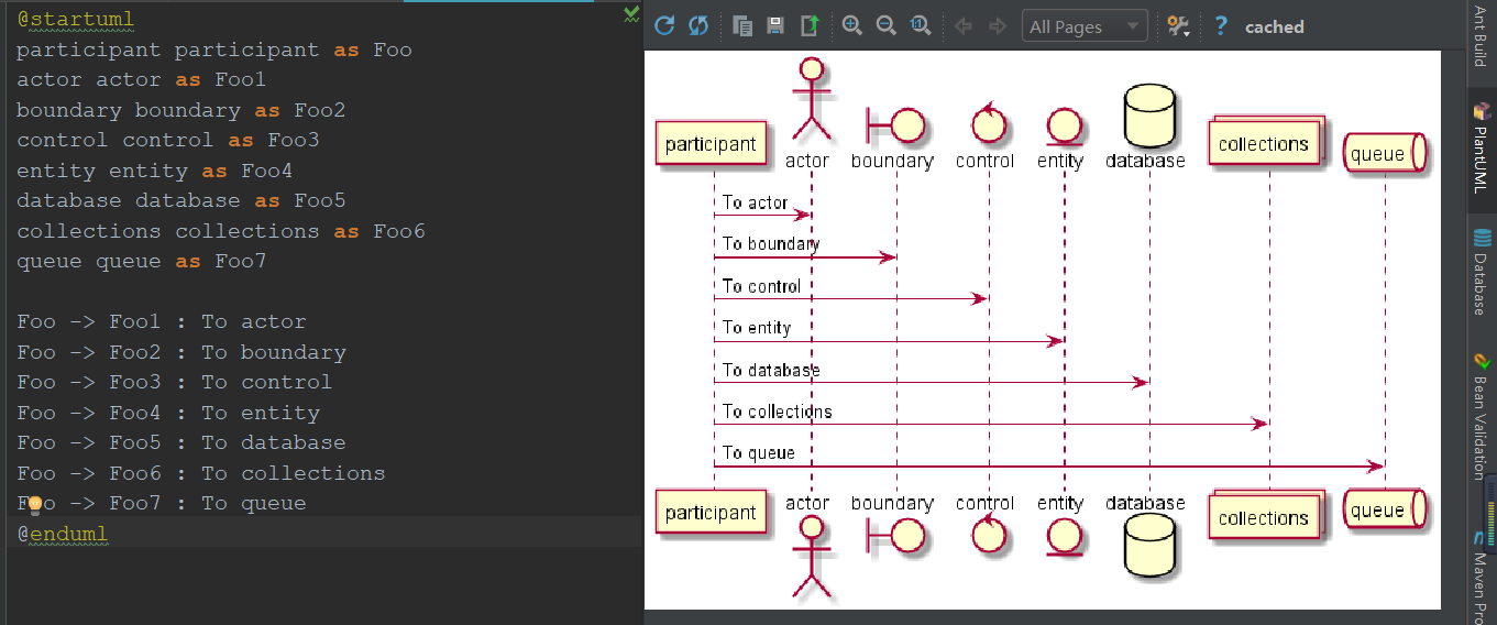 UML drawing tool Plantuml and Visual Paradigm detailed explanation ...