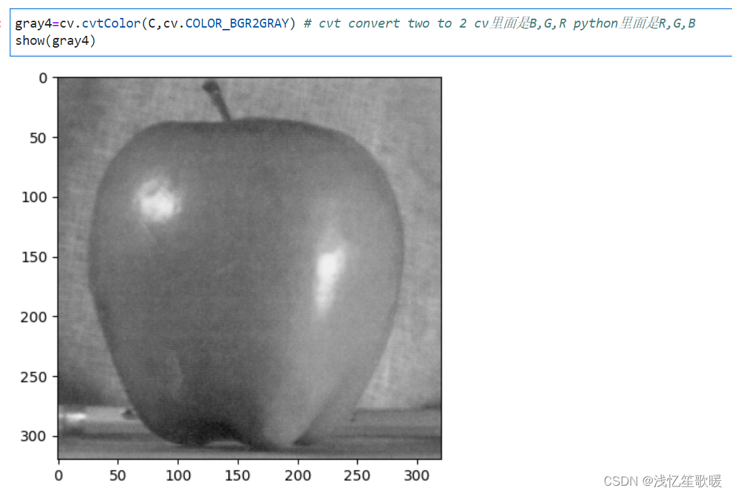 《opencv 数字图像处理 图像基础》 数字图像处理opencv代码 Csdn博客