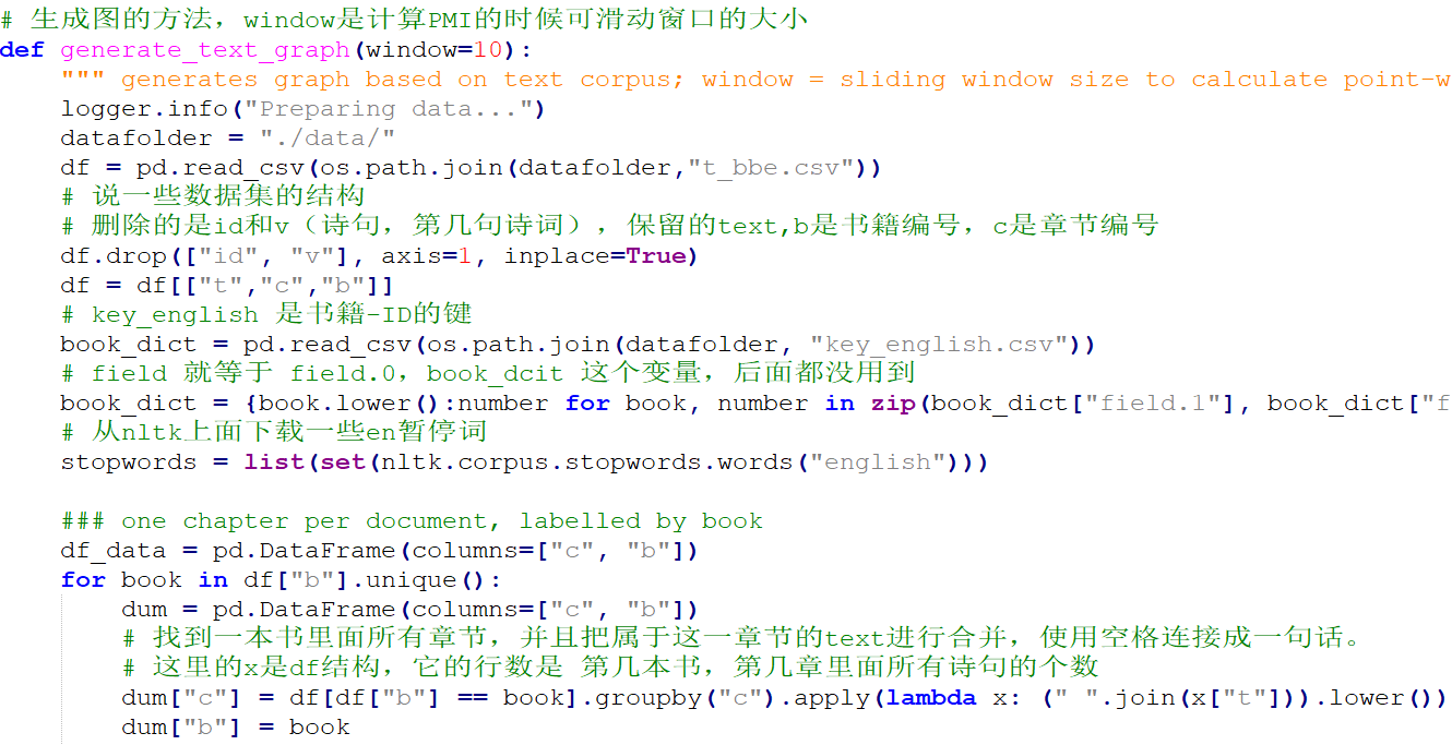 GCN图卷积神经网络 text_gcn 文本分类论文的源码，逐行注释版，光看代码注释就能学一篇论文。_textgcn代码-CSDN博客