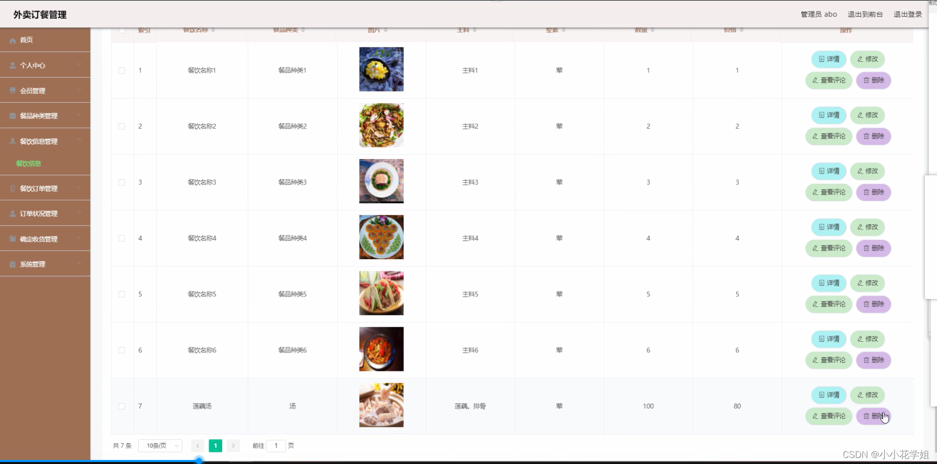 Java毕设项目外卖订餐管理（javavuemybatismavenmysql）java Vue 开源餐饮点餐管理 Csdn博客