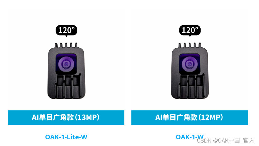 【首测】广角的OAK-1-W和OAK-1-Lite-W-CSDN博客