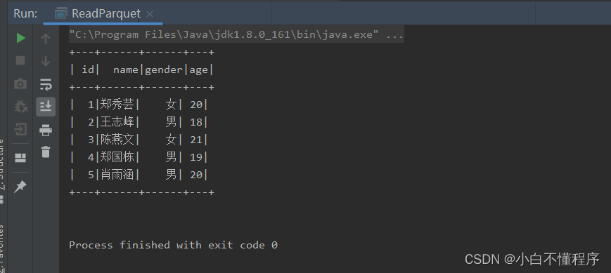 大数据实时处理42 Spark Sql数据源 基本操作数据同步 Spark Sql Util Csdn博客