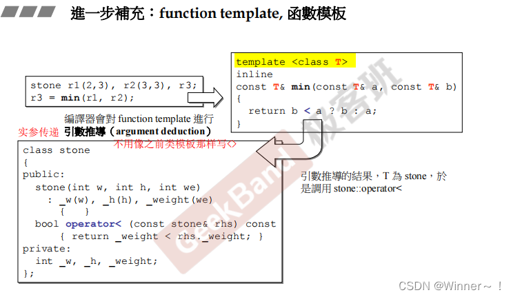 C学习笔记（6）—— Static，类模板，函数模板及namespacetemplate泛型 Static 动态模块 Csdn博客 