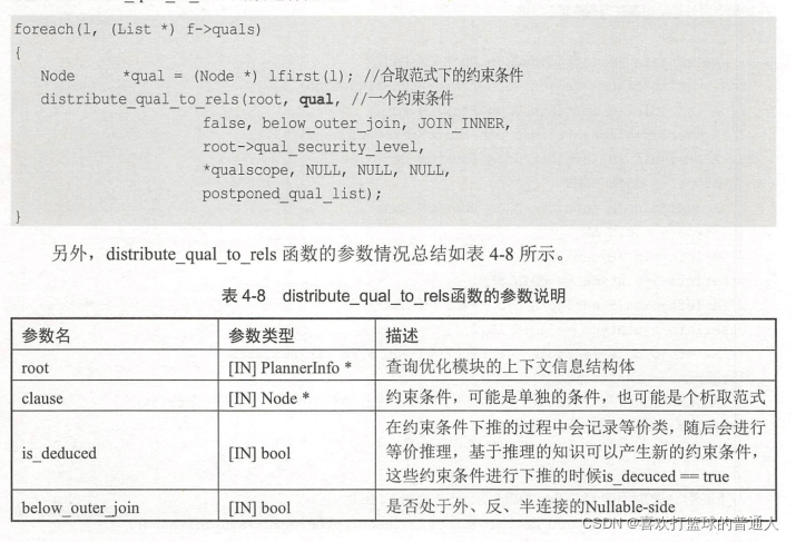 <postgresql查询优化深度探索>之第四章:逻辑分解优化 Csdn博客