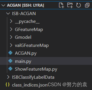 【图像生成】ACGAN_acgan cdsn-CSDN博客