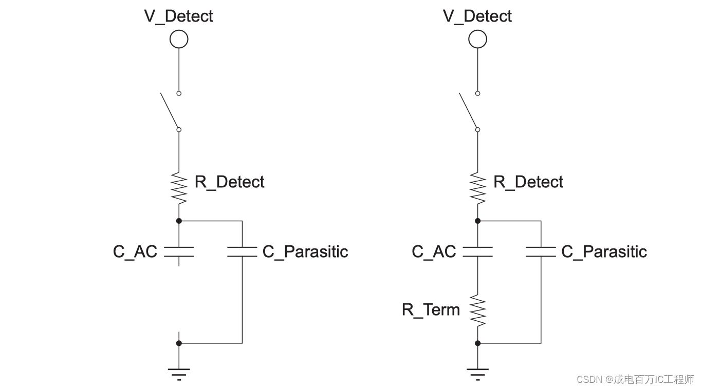 【USB3.0协议学习】Topic2·USB3.0的LTSSM分析_usb ltssm-CSDN博客