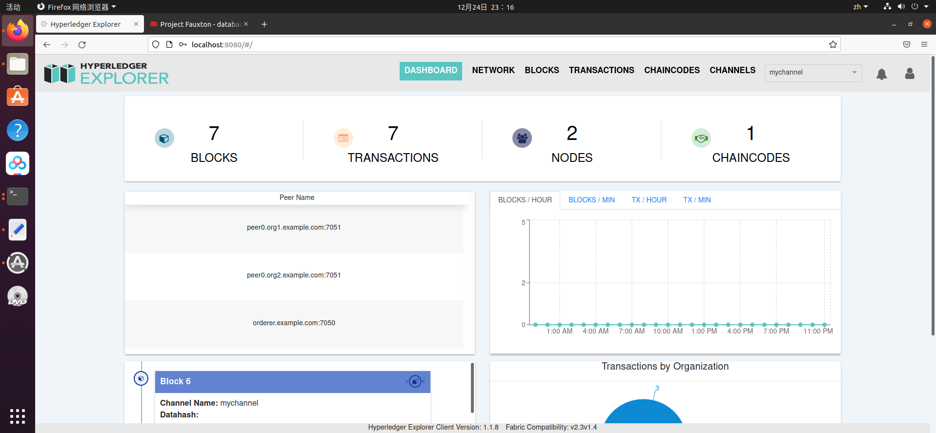Hyperledger Fabric多机及explorer搭建_hyperledger fabric安装和explorer-CSDN博客