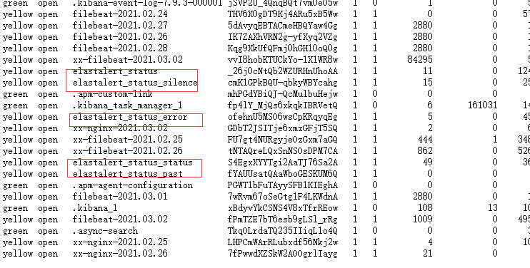 elastalert 安装及邮件、企业微信告警接收配置_elasticalert配置企业微信-CSDN博客
