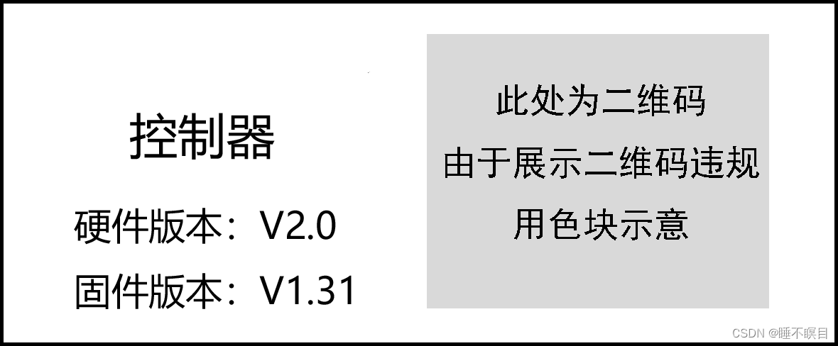 使用开源qrencode库生成二维码并植入指定图片中dev C实现 Csdn博客 