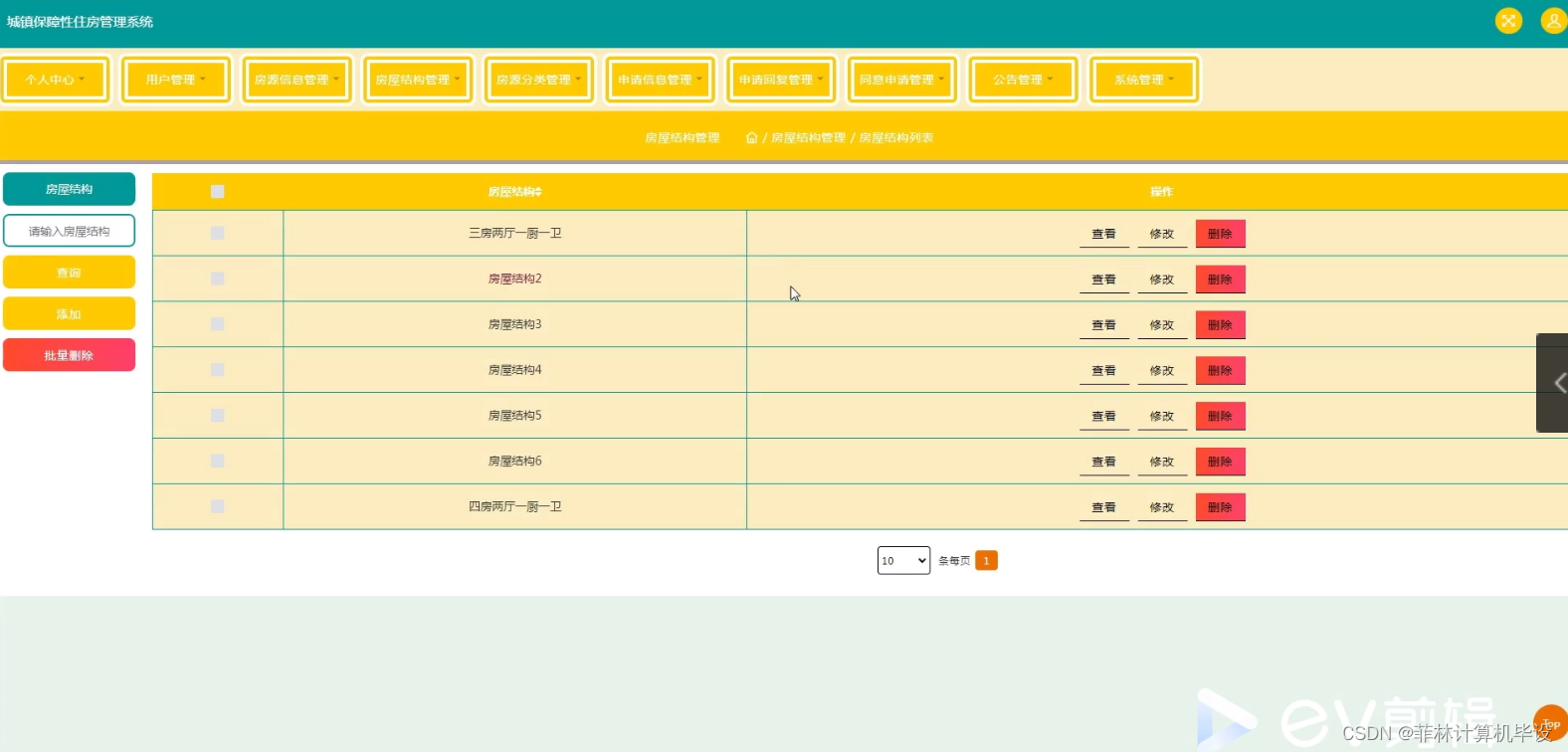 毕设项目：城镇保障性住房管理系统jspjavaspringmvcmysqlmybatis住房保障管理信息系统 Csdn Csdn博客