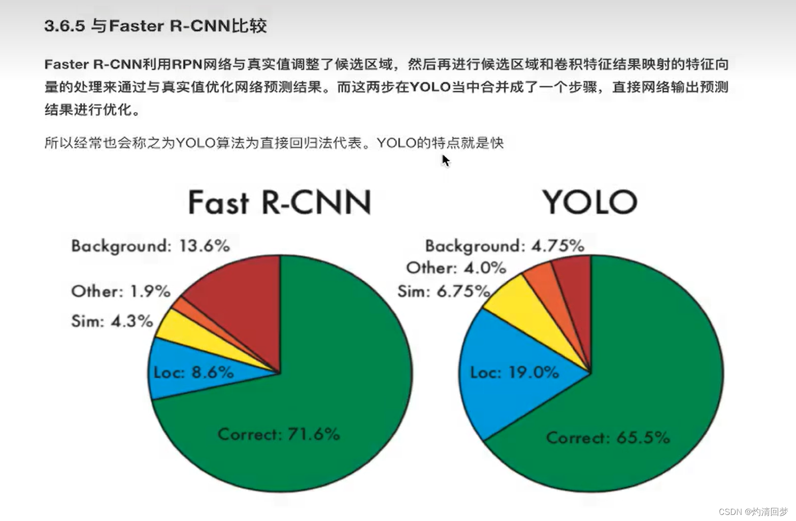 目标检测yolo-CSDN博客