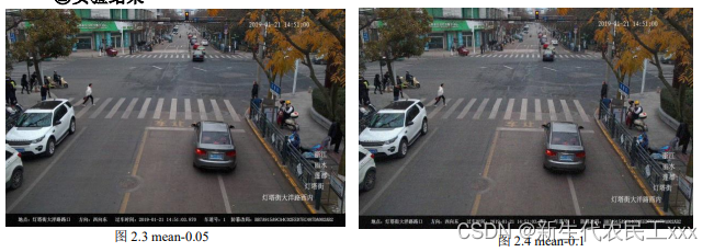 数字图像处理:均值、高斯、中值滤波实现对图像的空间滤波分别使用均值、高斯、中值滤波对“salt 01bmp”和“salt Csdn博客