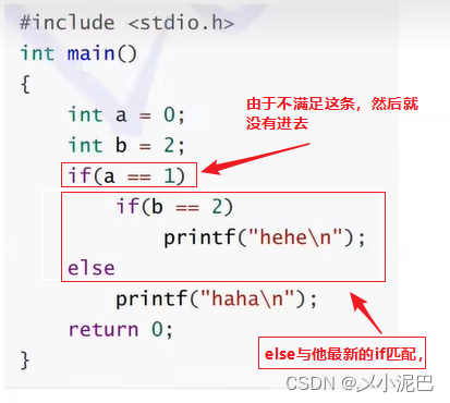 C语言初阶(8) | 选择结构 | if_else | switch_which语句c语言例子-CSDN博客