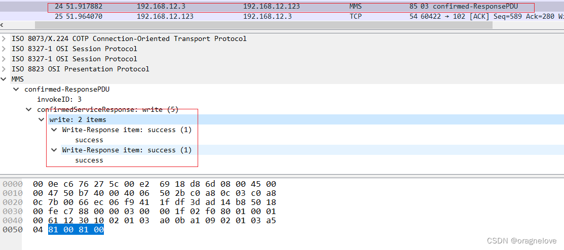 61850通讯流程-CSDN博客