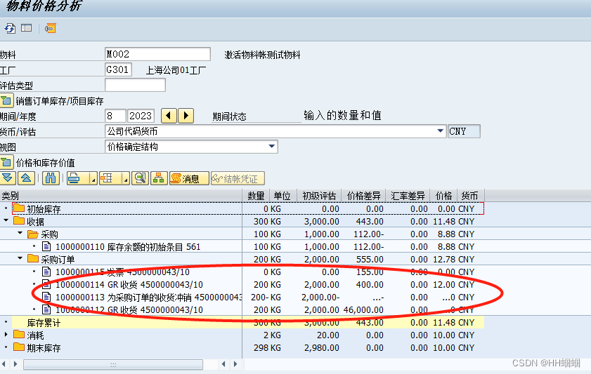 六、SAP_CO_产品成本控制_sap创建成本控制范围csdn-CSDN博客