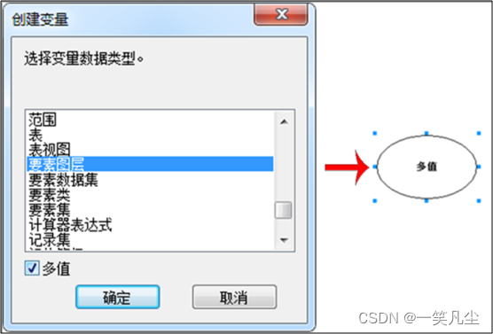 Arcgis中的高级模型构建器技术之利用迭代多值为多图层批量加字段arcgis迭代器 当前全部图层 Csdn博客