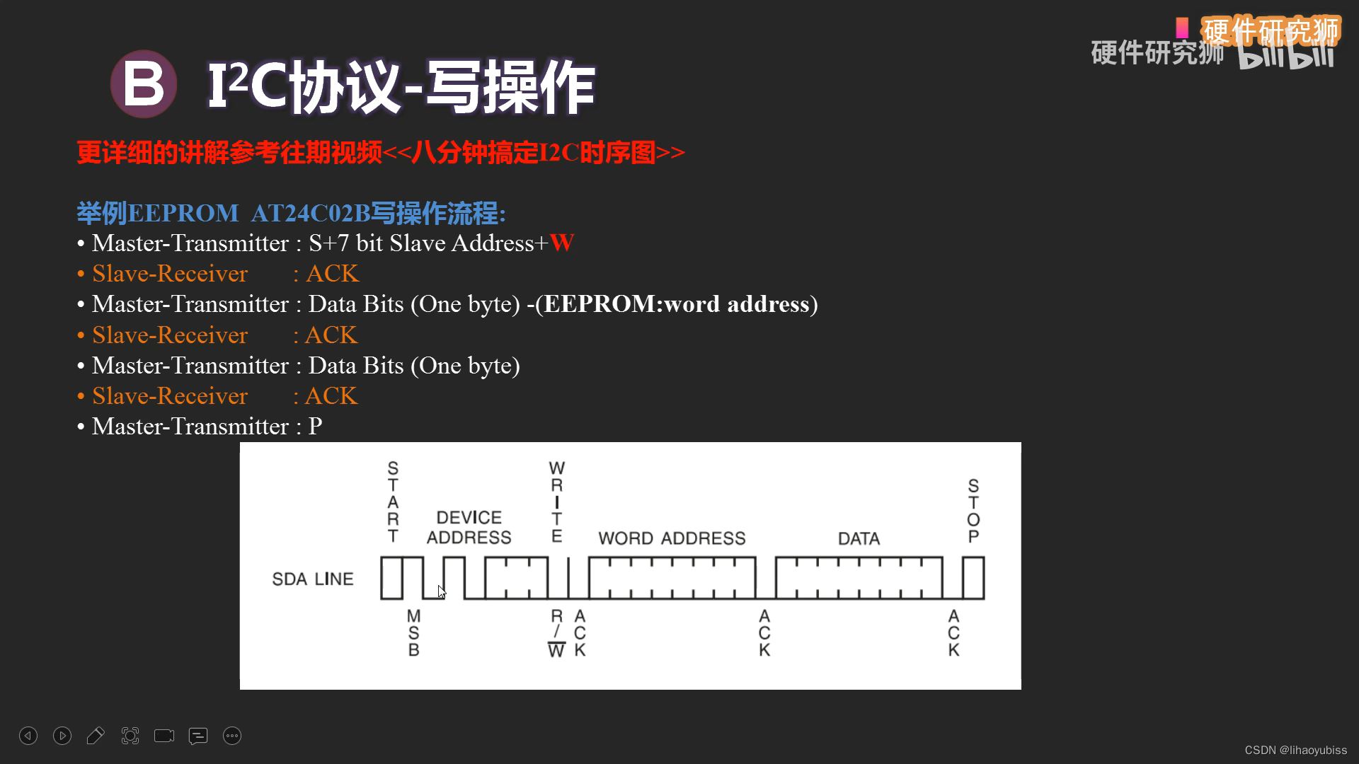 基本通信原理（IIC、SPI、uart）_多级iic芯片级联应该使用什么拓扑-CSDN博客
