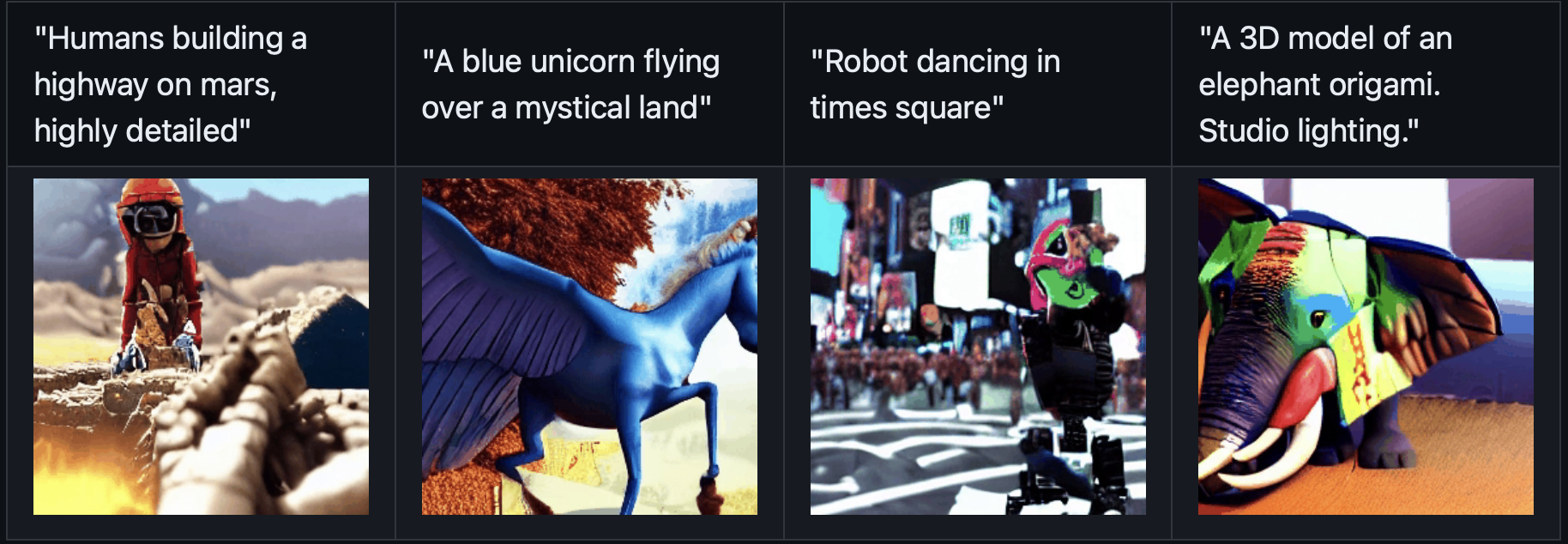 VideoCrafter - 文本生成视频-CSDN博客