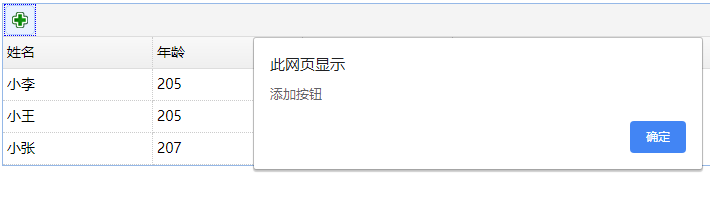 EasyUI datagrid控件的基本使用_easyui datagrid控件onbeforeload-CSDN博客