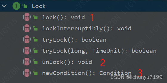 Reentrantlock源码分析一reentrantlock条件队列源码 Csdn博客