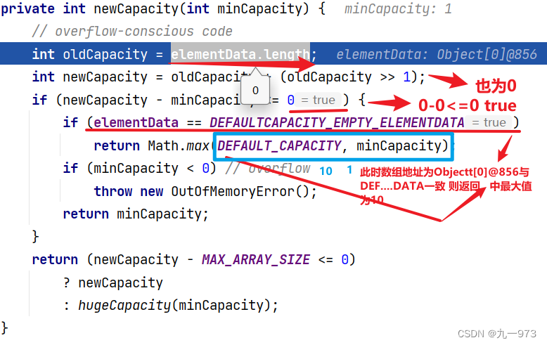 Arraylist扩容机制底层源码分析arraylist底层数组第二次扩容 Csdn博客