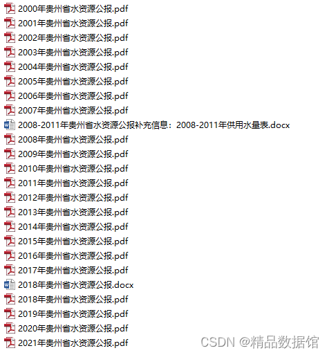 贵州省水资源公报（2000-2021）_贵阳市1999年到2023年居民用水量数据-CSDN博客