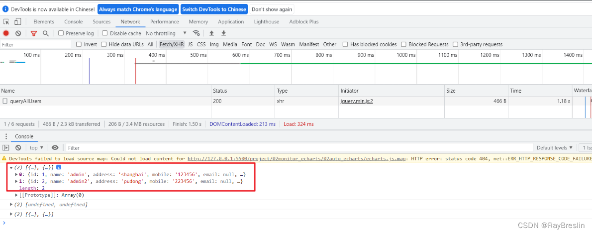 前后端跨域问题解决： No ‘Access-Control-Allow-Origin’ header is present on the ...