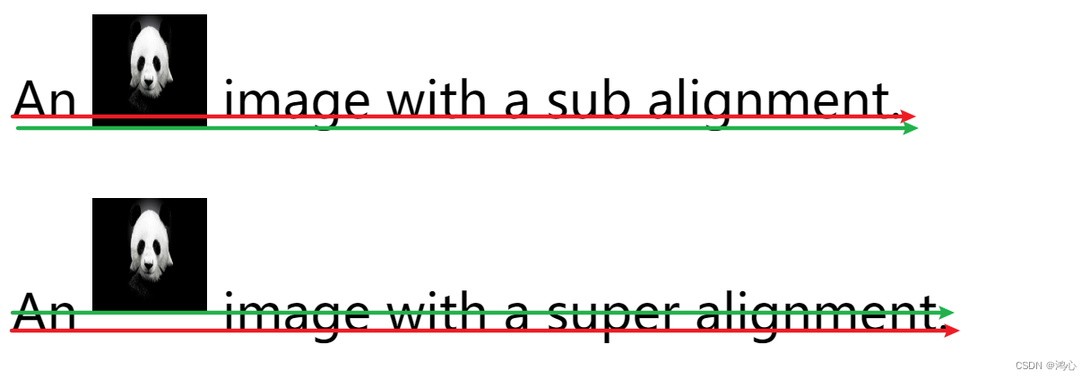 【关于line-height为什么会让文字居中对齐的思考】_line-height 默认居中-CSDN博客