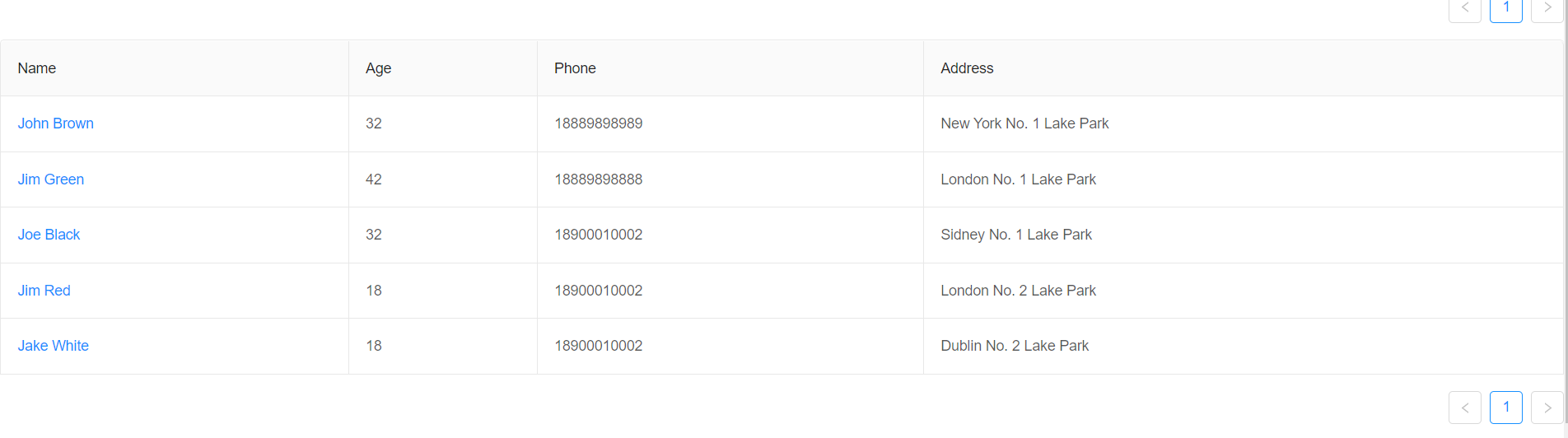 关于antdv表格中customRender不起作用的研究（Vue2）_basictable加入了edit之后不能用customrender-CSDN博客