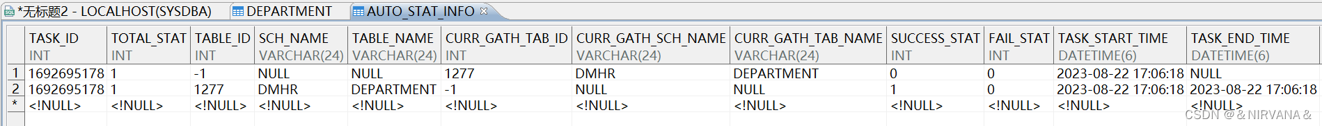 达梦数据库统计信息自动、手动收集及示例_达梦收集统计信息-CSDN博客