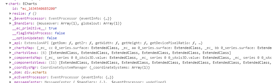 使用vue-echarts后给图表添加事件_v-chart-图标 取消点击事件,增加点击事件-CSDN博客