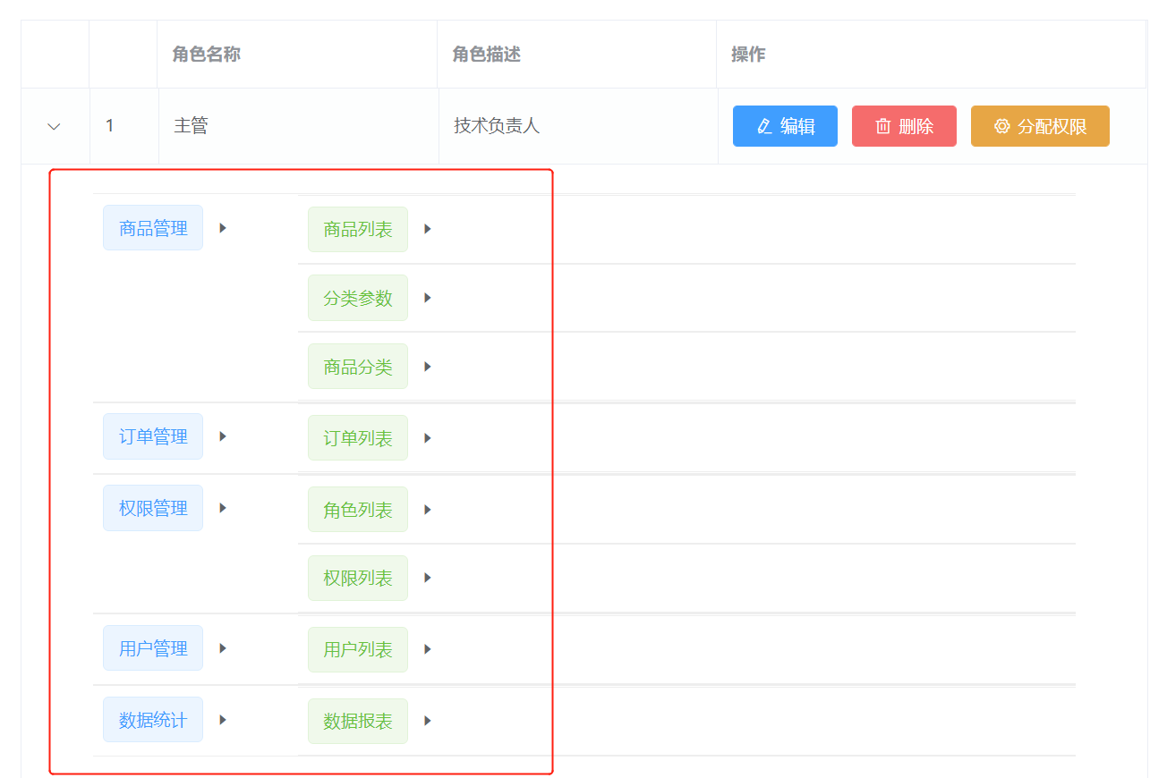 【VUE项目实战】32、权限管理-实现角色列表_vue roles-CSDN博客