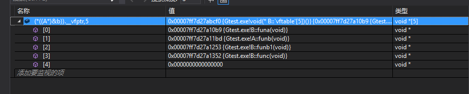 查看C++虚函数表_查看虚函数表-CSDN博客