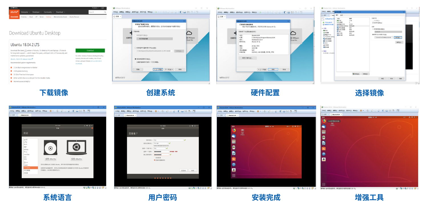 【一学就会的ROS基础入门教程】01 Linux系统基础与ROS的安装_linux安装ros1-CSDN博客