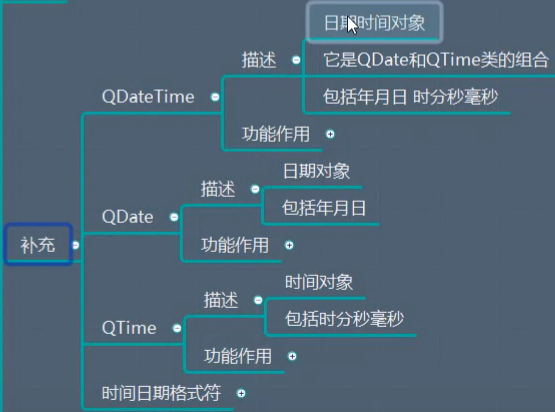 QDateTimeEdit-----调节日期时间的控件_qdatetimeedit获取年月日-CSDN博客