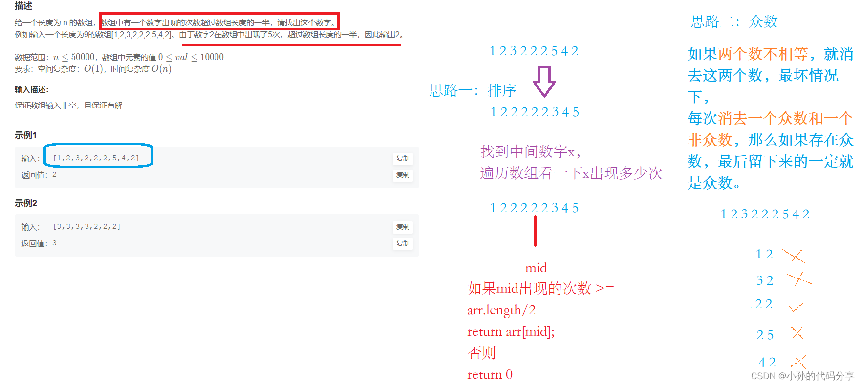 【牛客面试必刷101】 反转链表数组中出现次数超过一半的数字链表内指定区间反转反转一半的链表 Csdn博客
