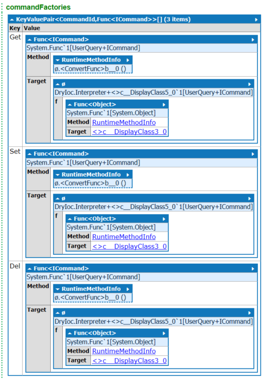 【DryIOC】注册与解析-CSDN博客